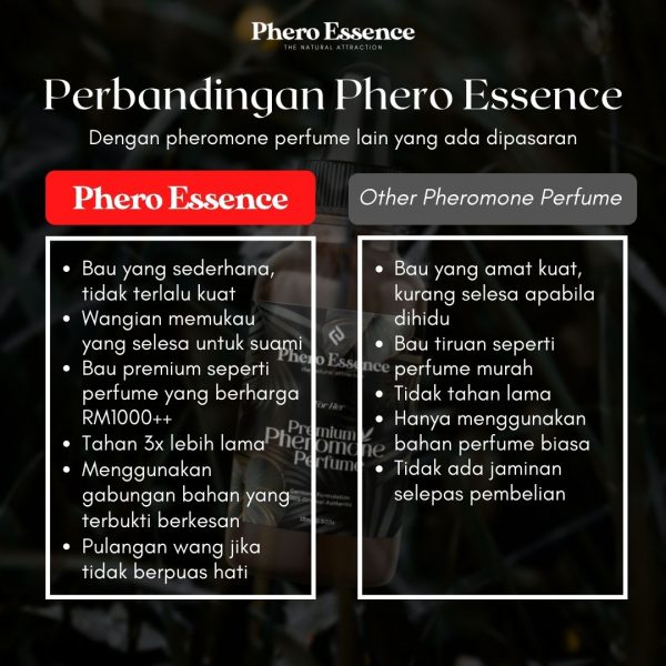 forheroffer - Phero Essence